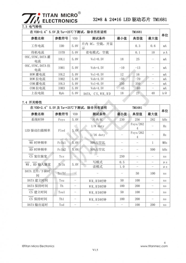 TM1681 datasheet page 4