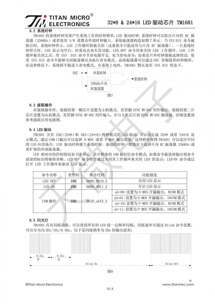 TM1681 datasheet page 6