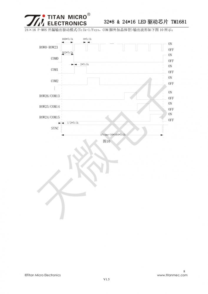 TM1681 datasheet page 8