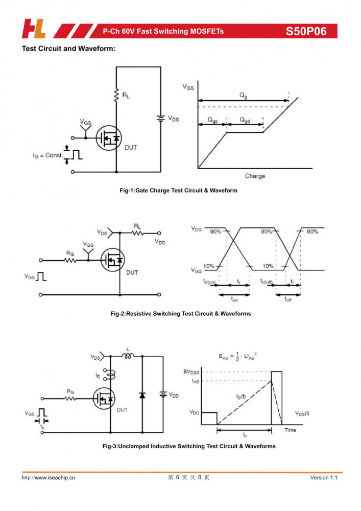 S50P06 datasheet page 6