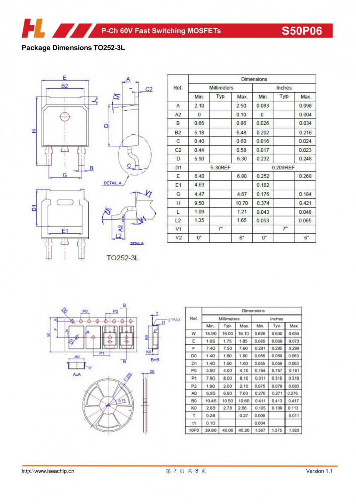 S50P06 datasheet page 7