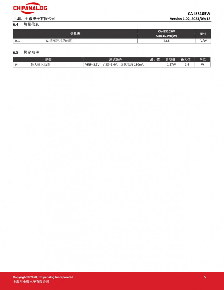 CA-IS3105W datasheet page 5