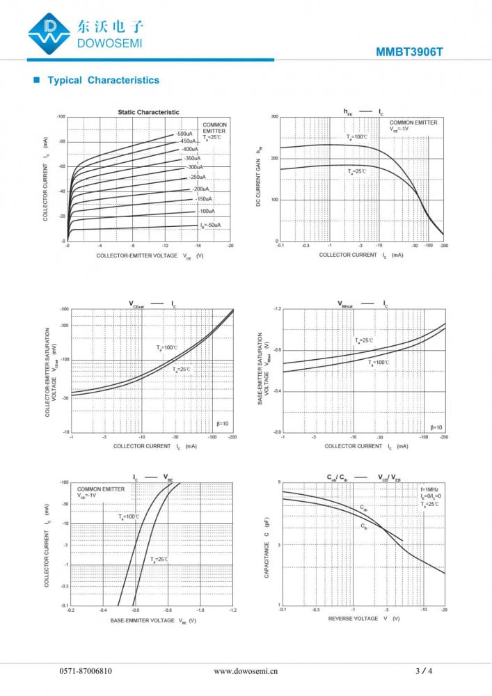 MMBT3906T datasheet page 3