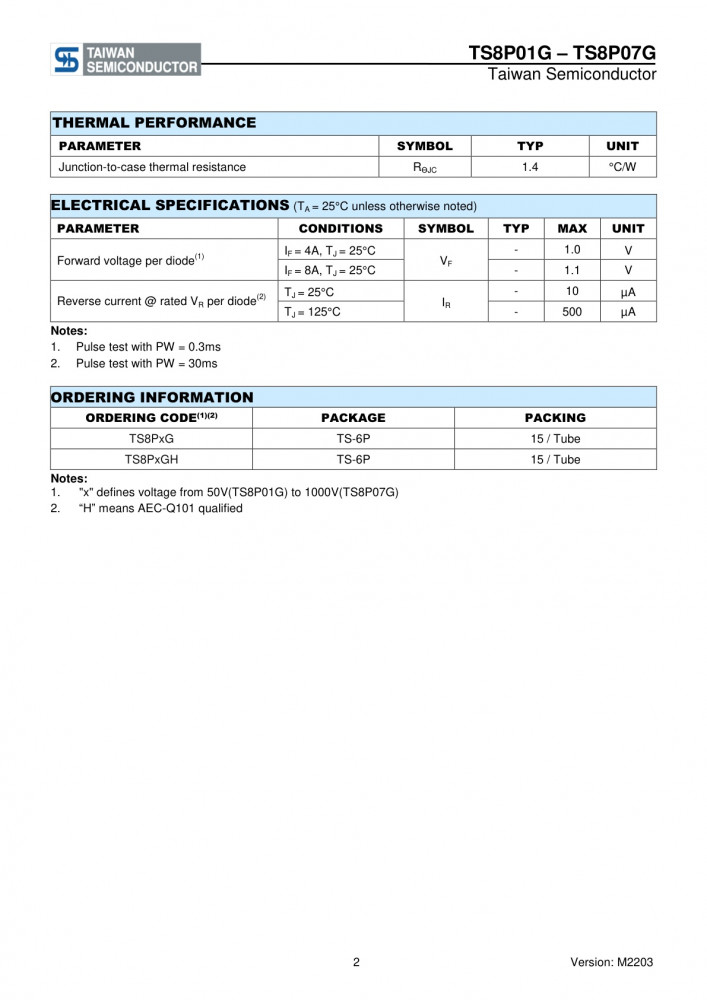 TS8P07G datasheet page 2
