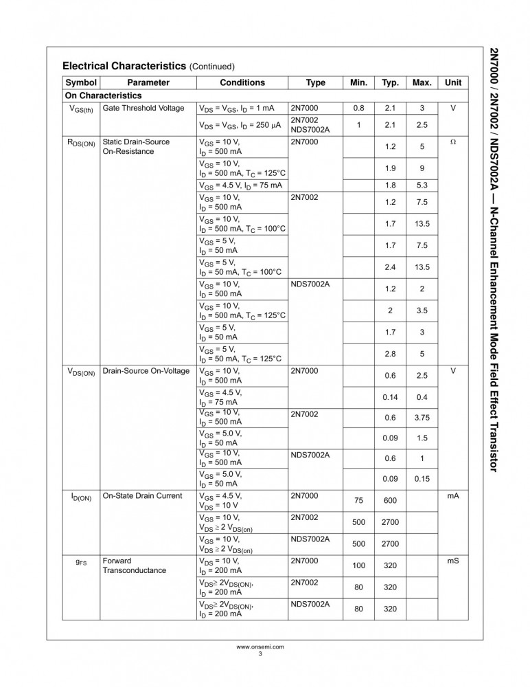 NDS7002A datasheet page 3
