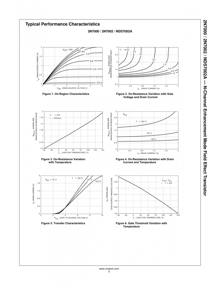 NDS7002A datasheet page 5