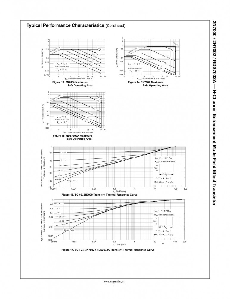 NDS7002A datasheet page 7