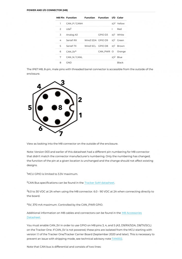 ONE402MEA technical document page 6