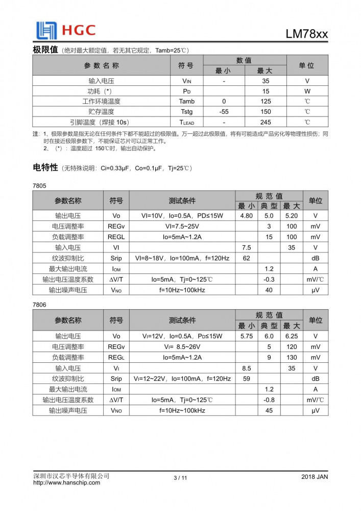 LM7808TG datasheet page 3