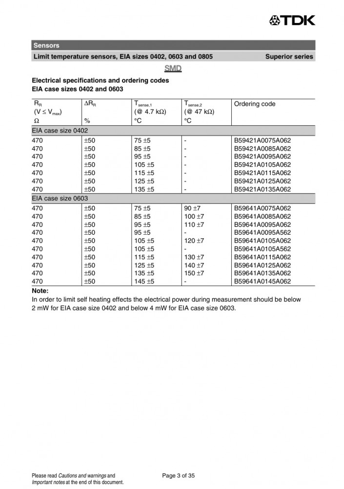 Technical document page 3