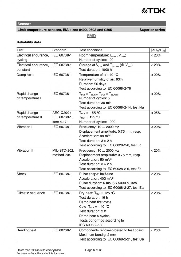 Technical document page 6