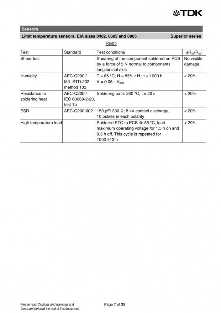 Technical document page 7