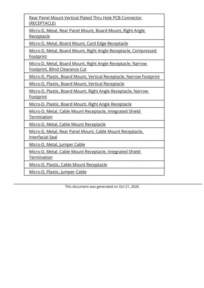 Technical document page 3 for MK-215-031-145-0000