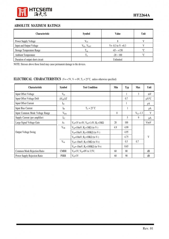 HT2264ARZ technical document page 2