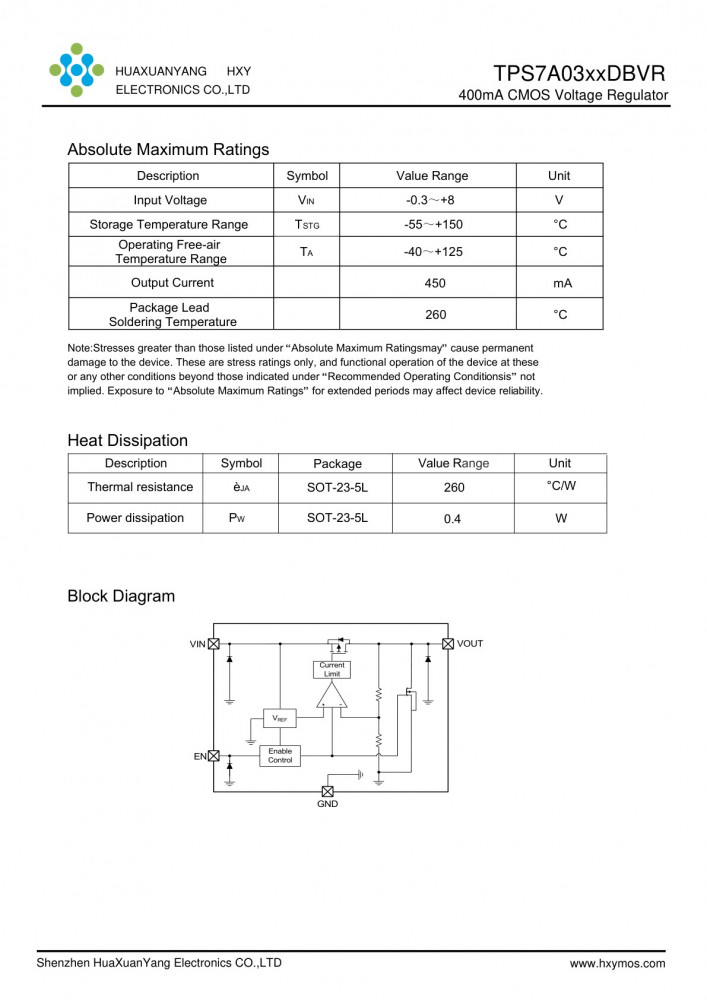 TPS7A0333DBVR-HXY datasheet page 2