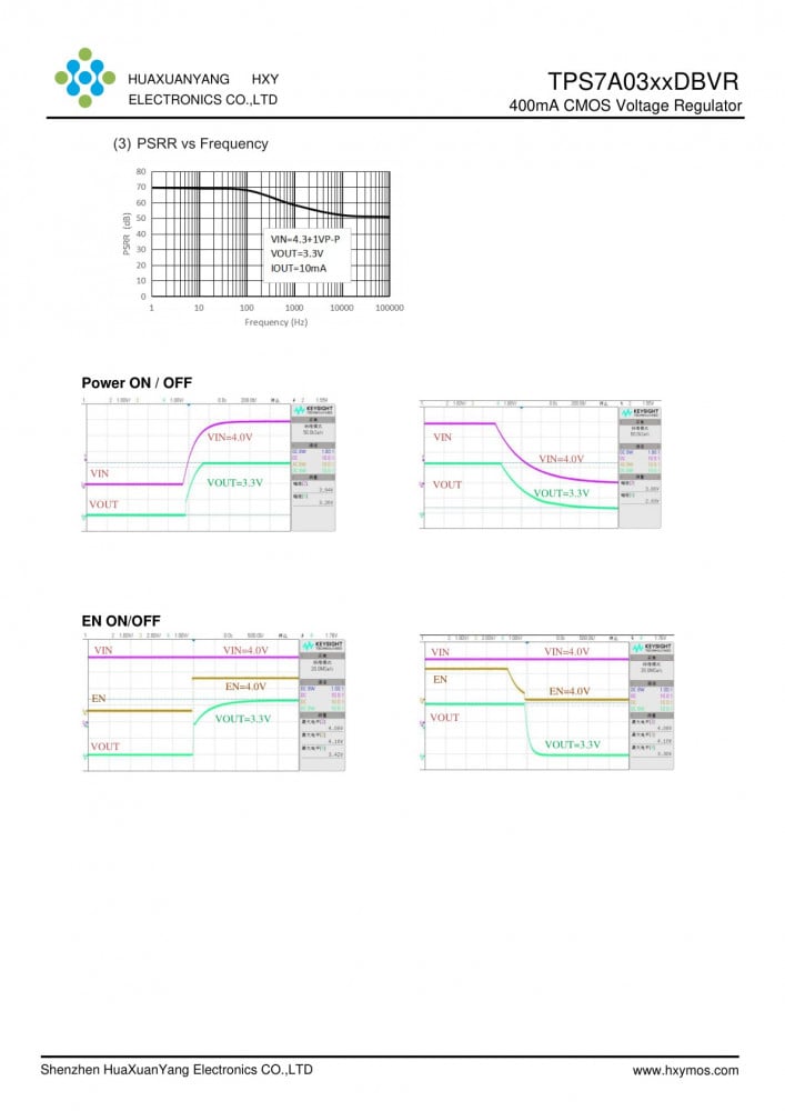TPS7A0333DBVR-HXY datasheet page 5