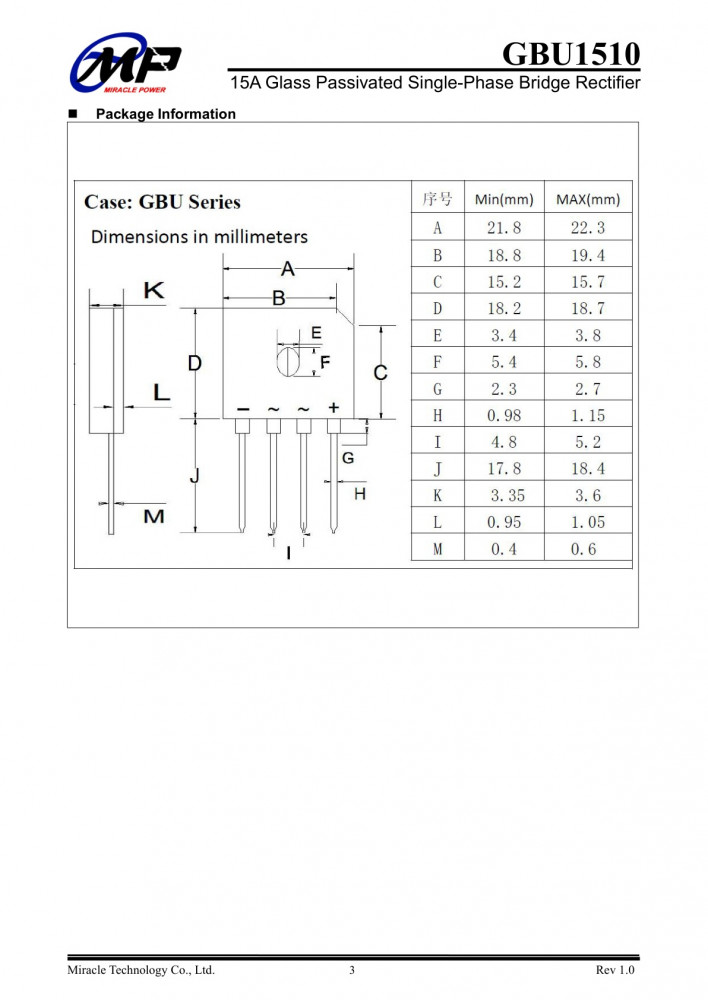 GBU1510 datasheet page 3