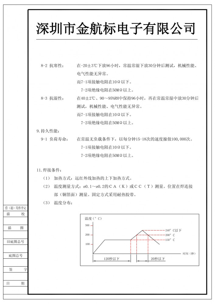 KH-RB6640-1T-25ms technical document page 6