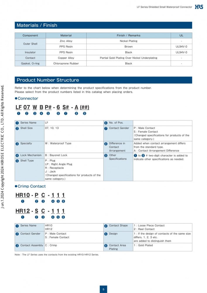 HRS LF Series catalogue page 5