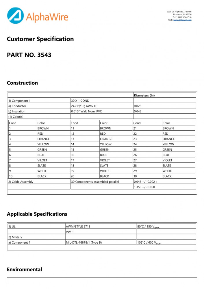 Alpha Wire 3543 technical document page 1