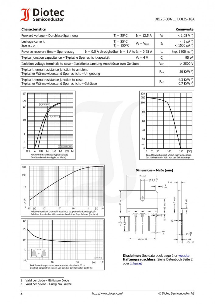 DIOTEC DBI25 datasheet page 2