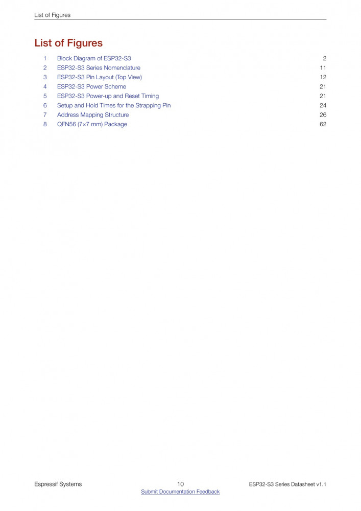ESP32-S3 datasheet page 10