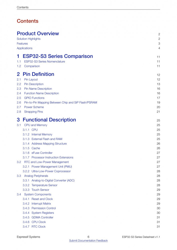 ESP32-S3 datasheet page 6