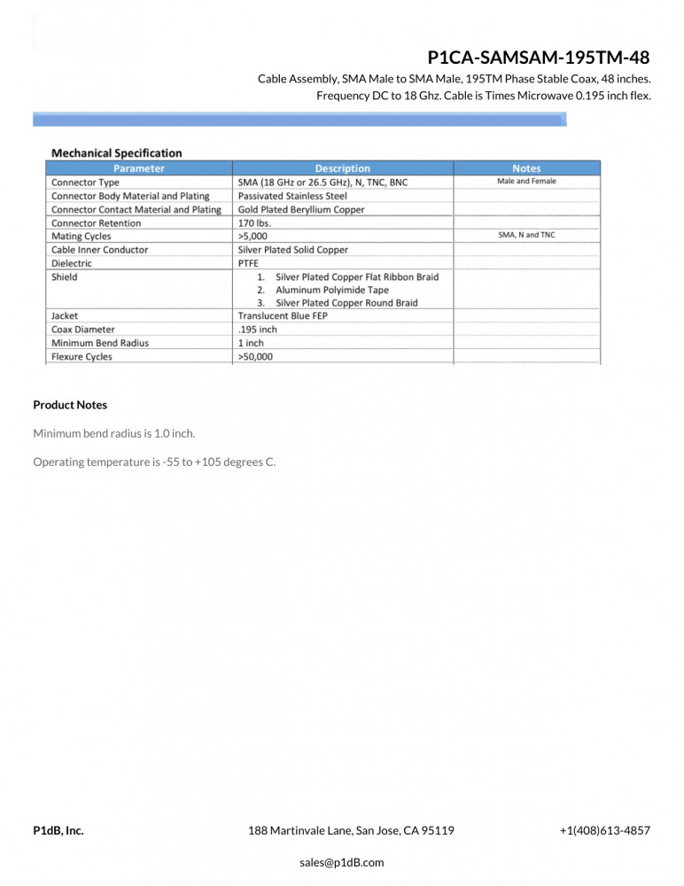 P1CA-SAMSAM-195TM-48 technical document page 2