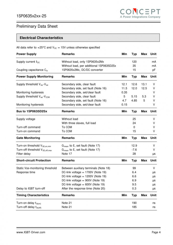 1SP0635D2S1-25 datasheet page 4