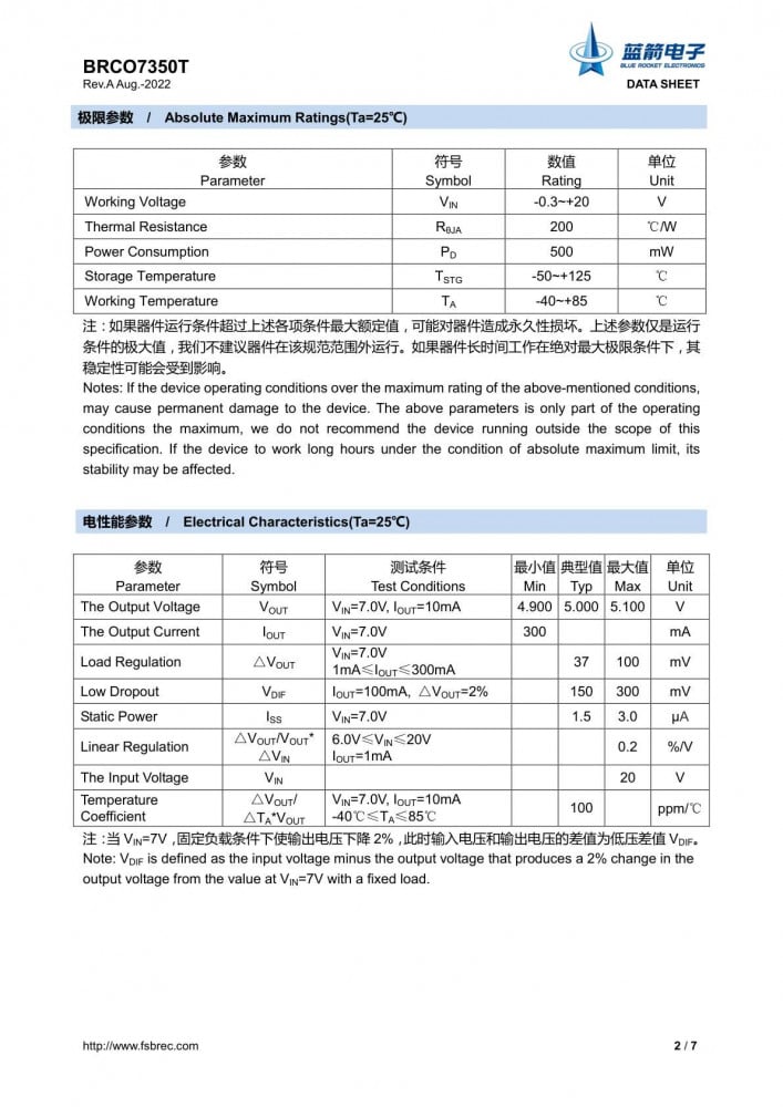 BRCO7350T datasheet page 2