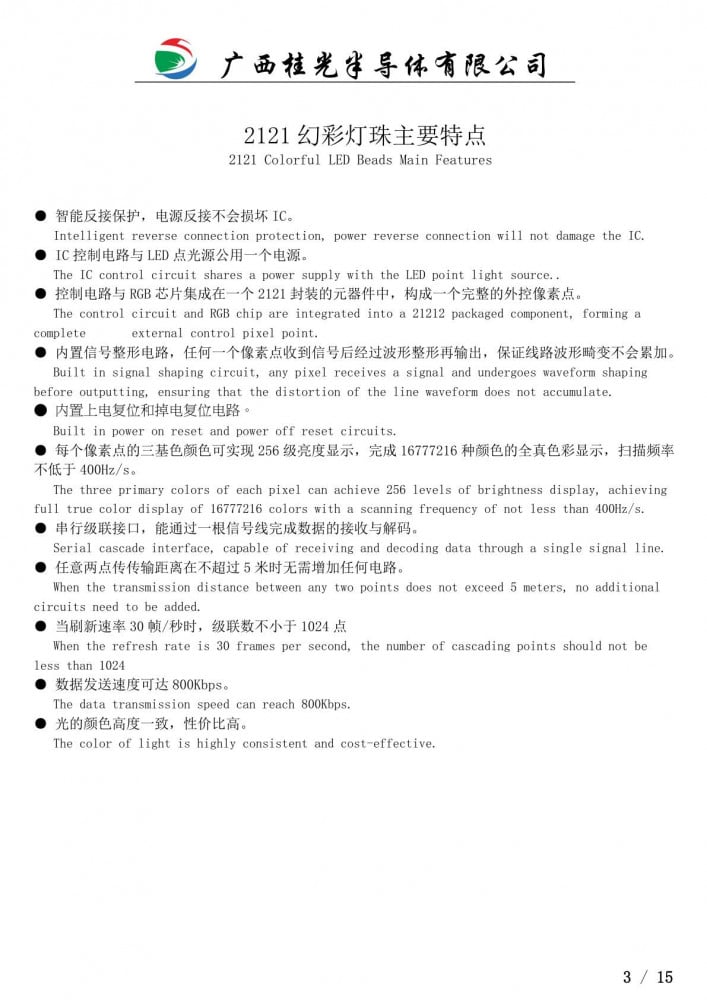 GL2121RGB01H-T datasheet page 3