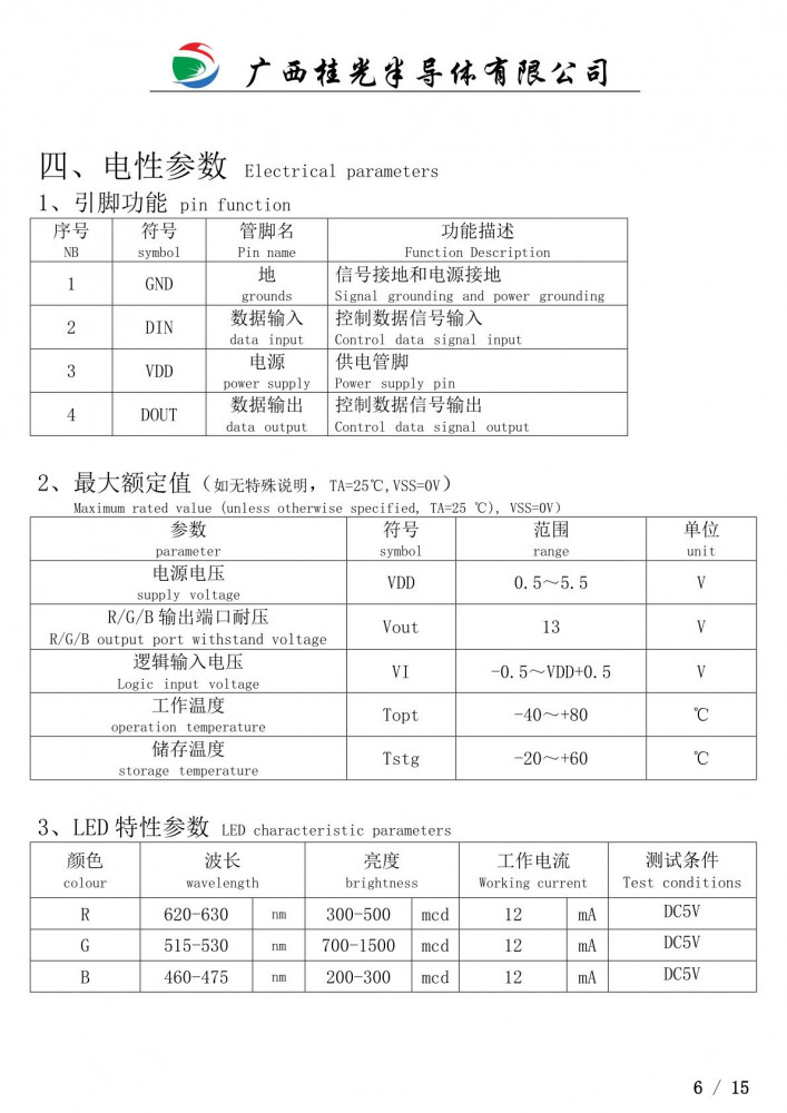 GL2121RGB01H-T datasheet page 6