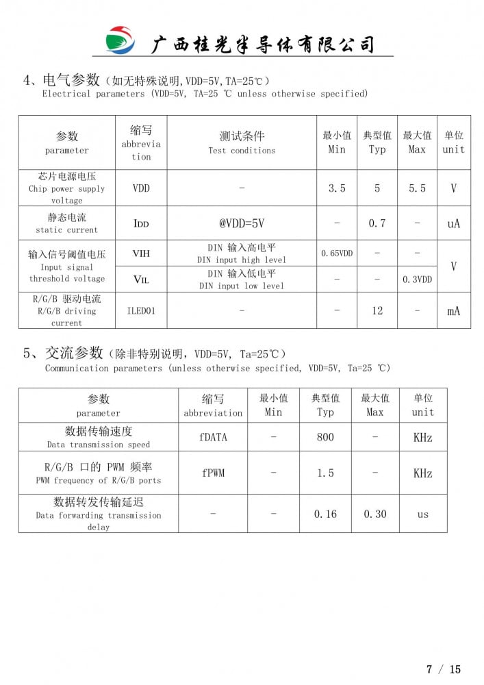 GL2121RGB01H-T datasheet page 7