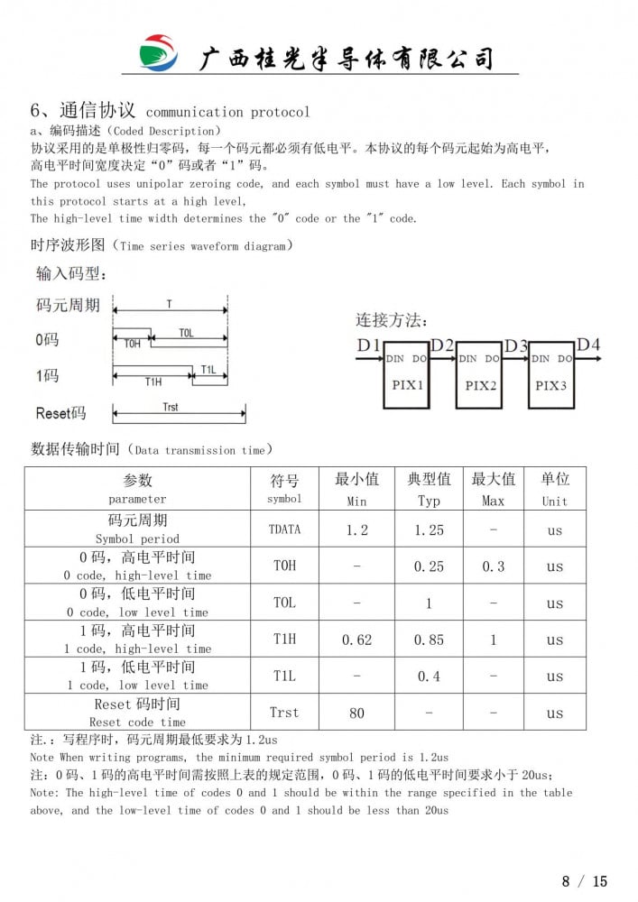 GL2121RGB01H-T datasheet page 8