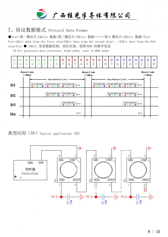 GL2121RGB01H-T datasheet page 9