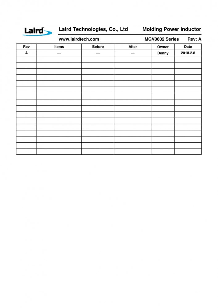 MGV0602R56M-10 approval specification page 2