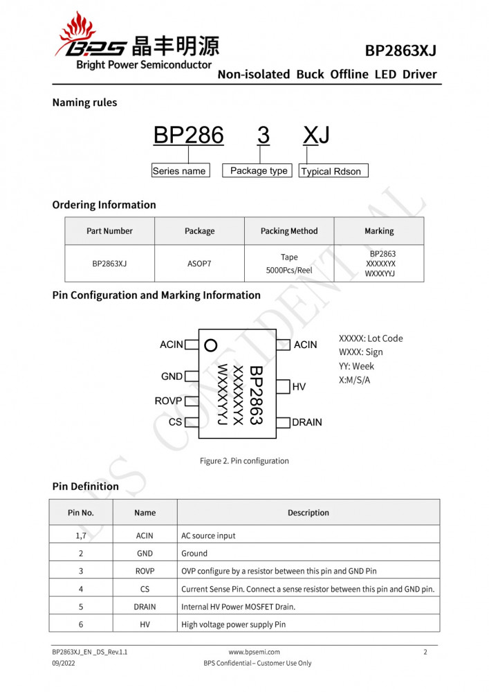 BP2863XJ technical document page 2