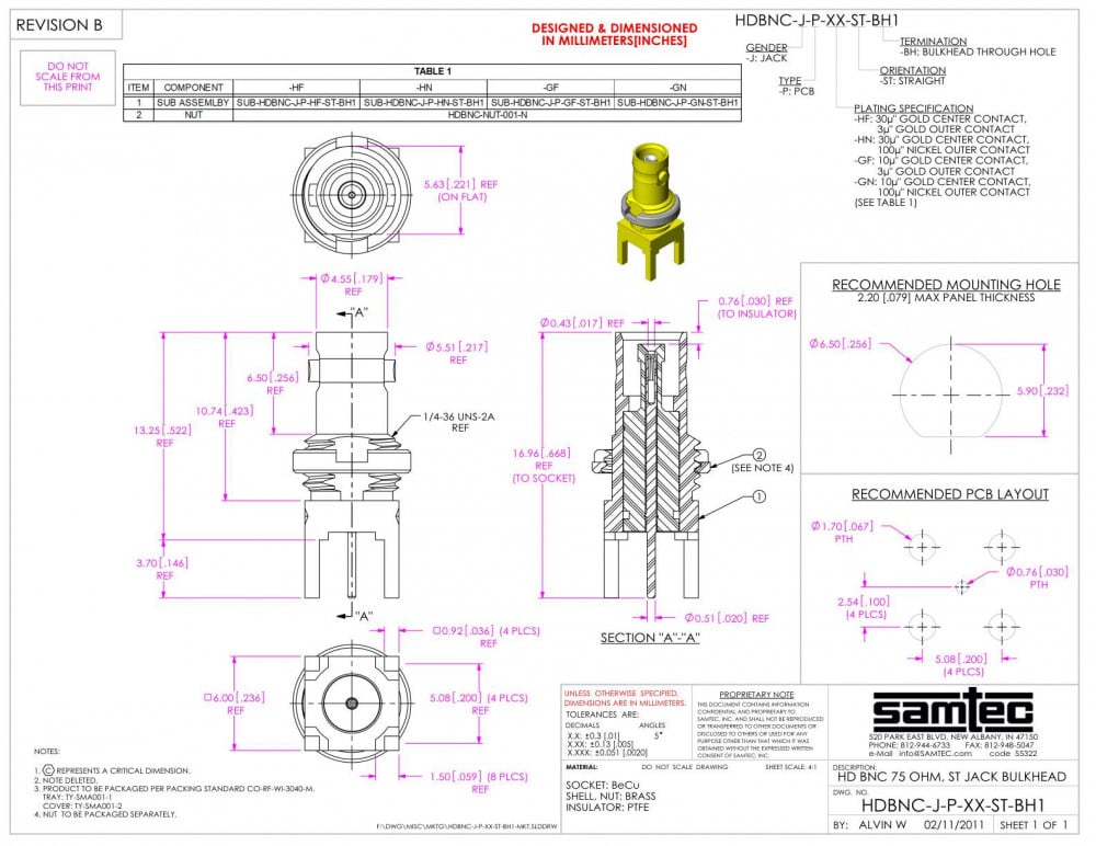 Samtec HDBNC-J-P-GN-ST-BH1 technical document page