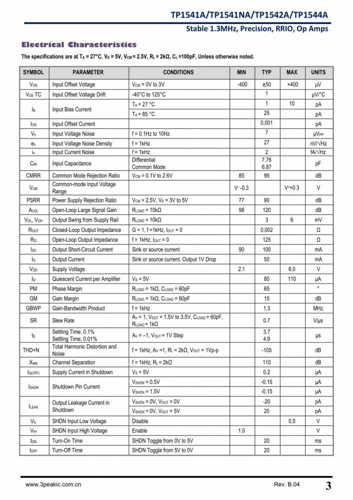 TP1541A-TR datasheet page 3