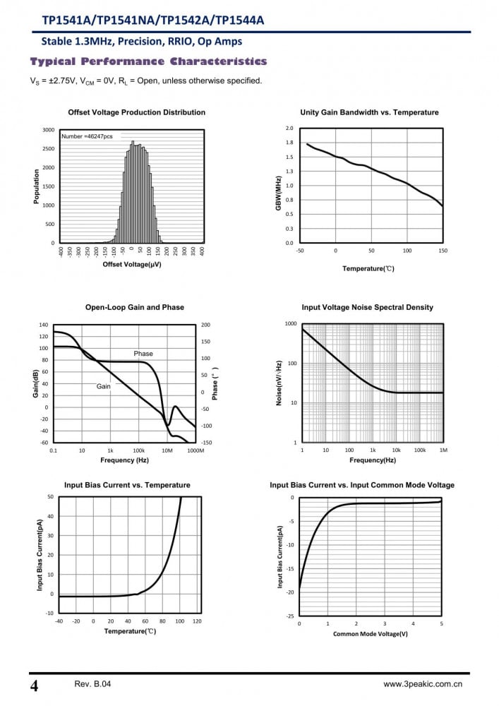 TP1541A-TR datasheet page 4