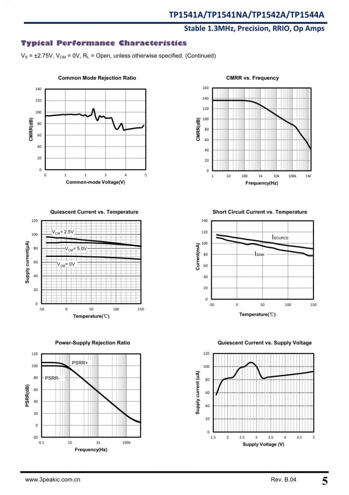 TP1541A-TR datasheet page 5