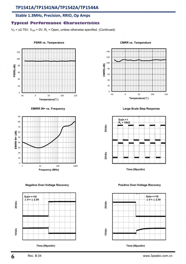 TP1541A-TR datasheet page 6