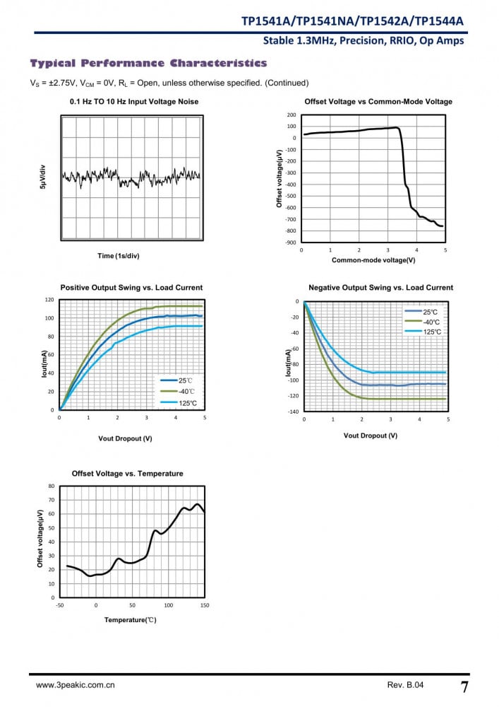 TP1541A-TR datasheet page 7