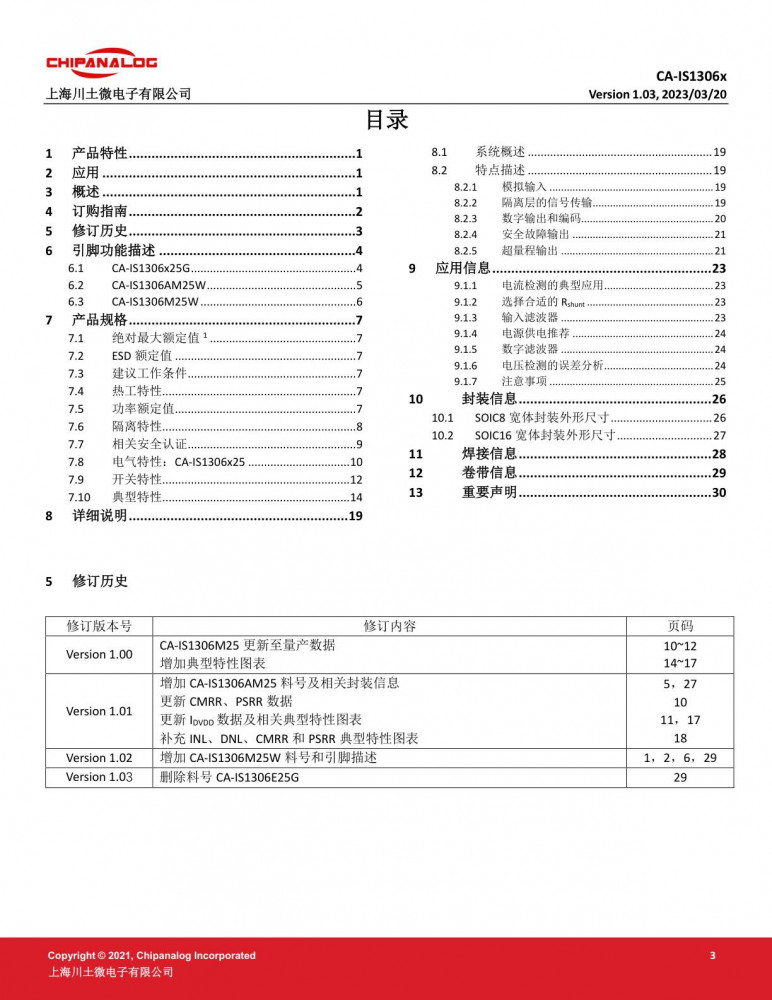 CA-IS1306M25G datasheet page 3