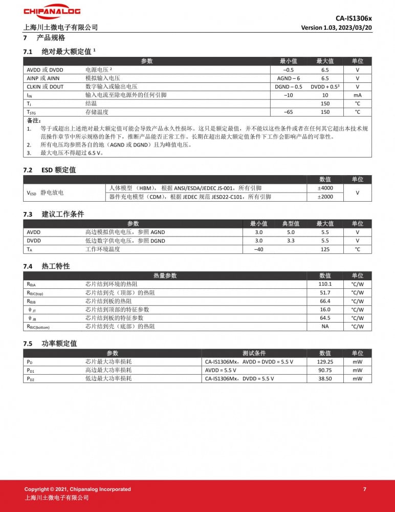 CA-IS1306M25G datasheet page 7