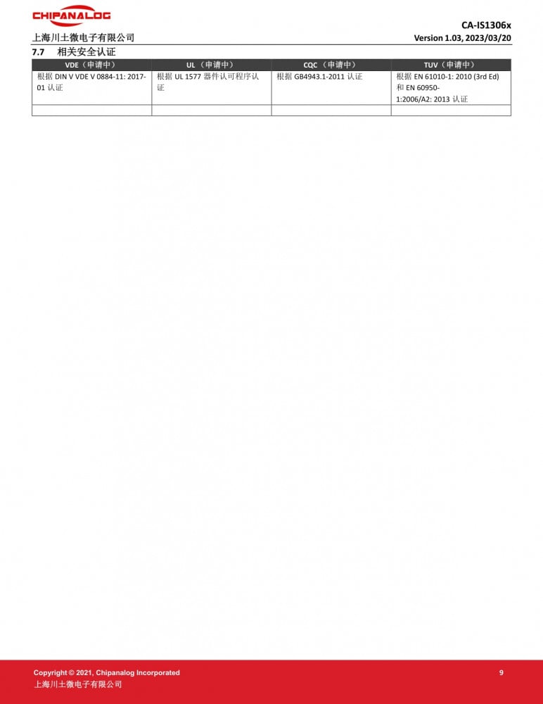 CA-IS1306M25G datasheet page 9