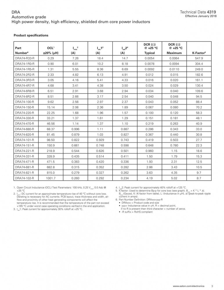 EATON DRA series datasheet page 3