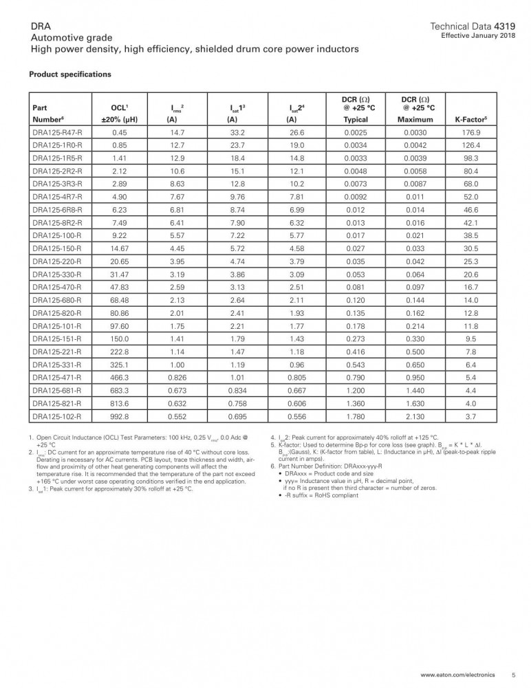 EATON DRA series datasheet page 5
