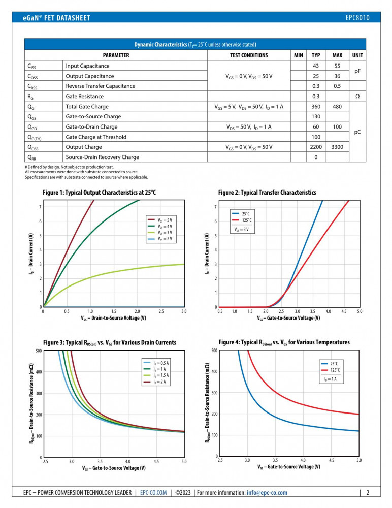 EPC8010 technical document page 2
