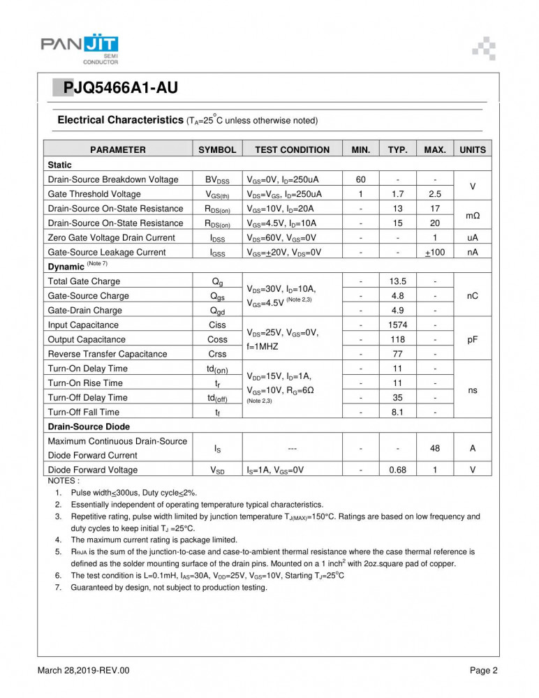 PJQ5466A1-AU datasheet page 2